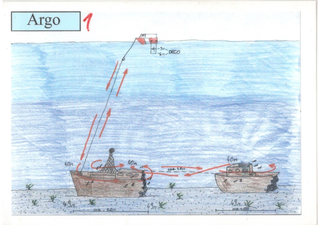 Argo, wrack Tauchstandort - Diving Center Shark - Medulin - Pula - Istra
