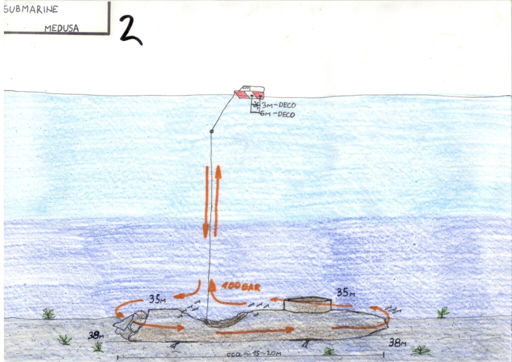 Medusa, wrack Tauchstandort - Diving Center Shark - Medulin - Pula - Istra